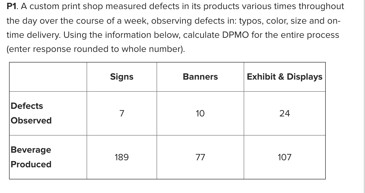 Solved P1. A custom print shop measured defects in its | Chegg.com