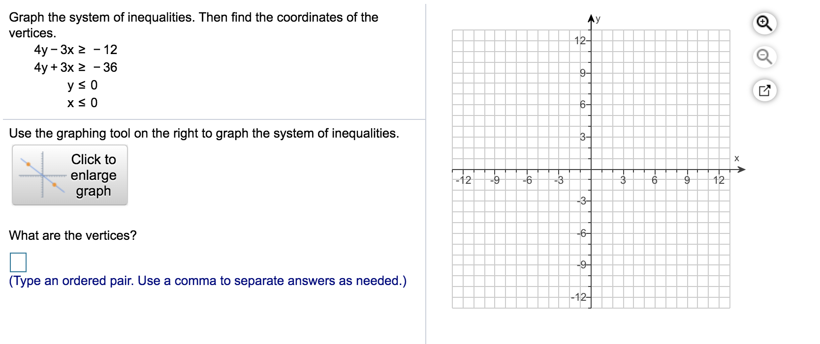Solved y 12- Graph the system of inequalities. Then find the | Chegg.com