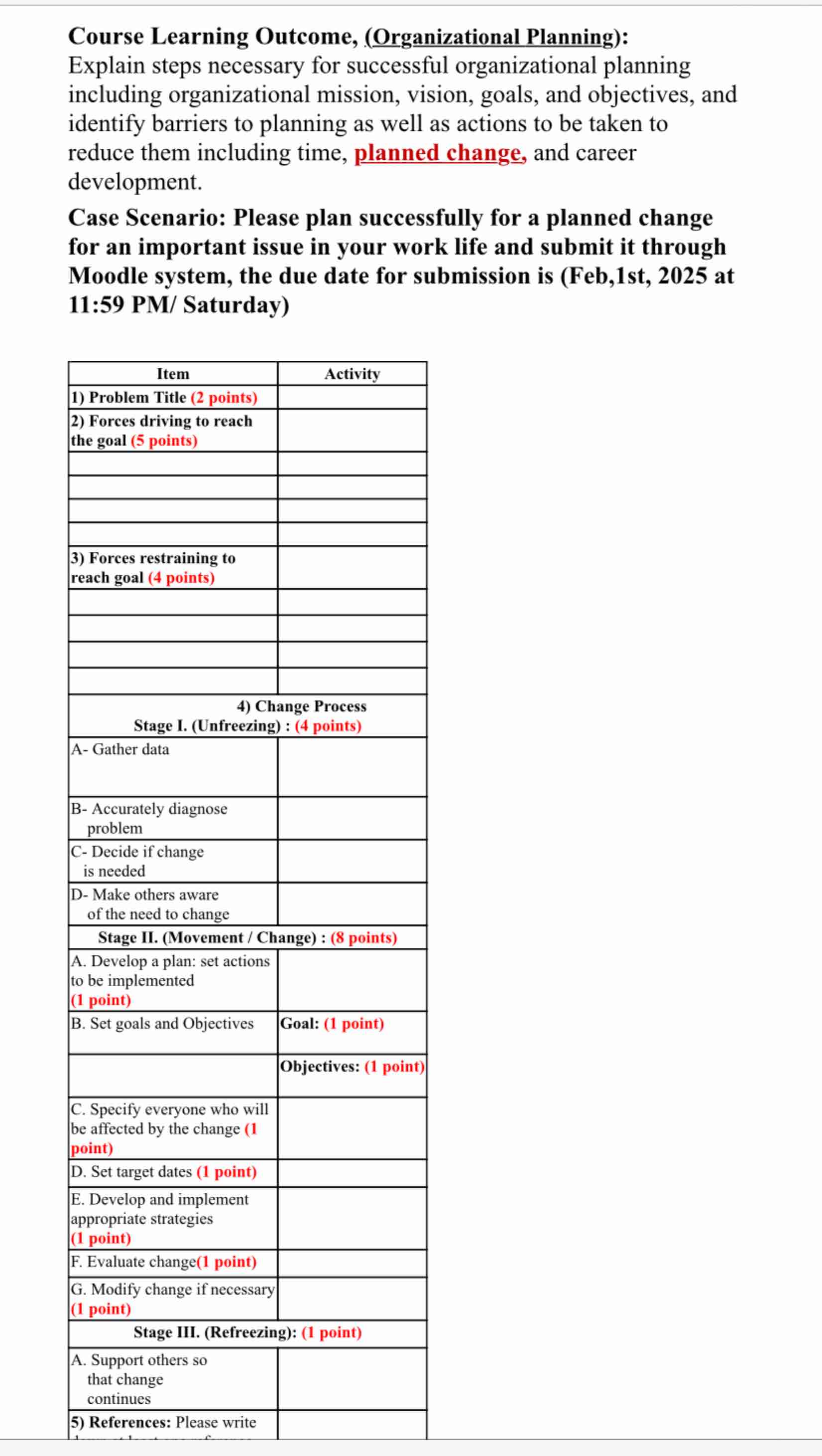 Solved Course Learning Outcome, (Organizational | Chegg.com