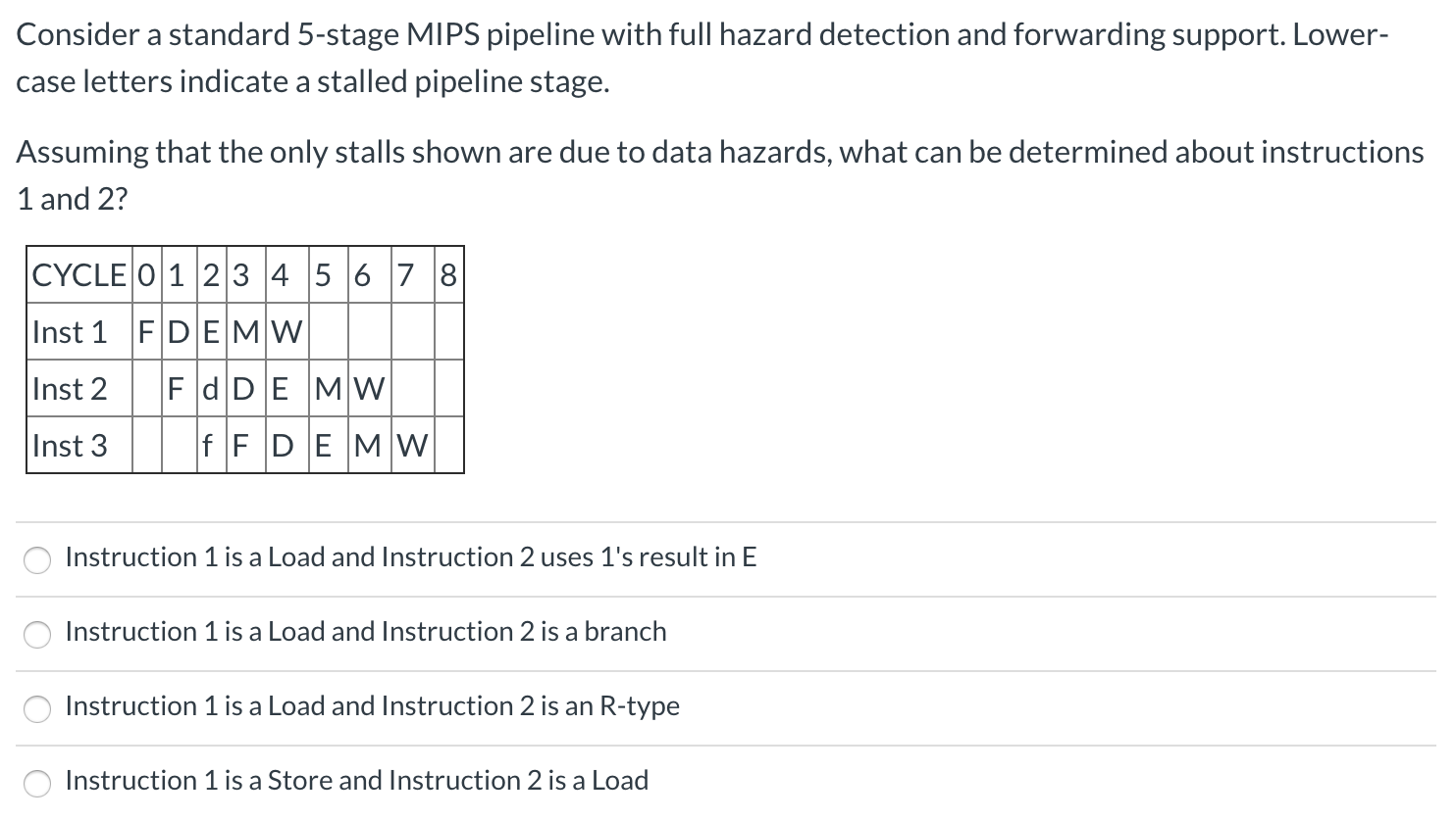 Solved Consider a standard 5-stage MIPS pipeline with full | Chegg.com Solved Consider a standard 5-stage MIPS pipeline with full | Chegg.com