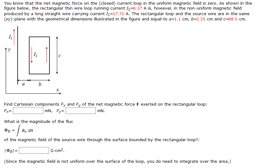 Solved You know that the net magnetic force on the (closed) | Chegg.com