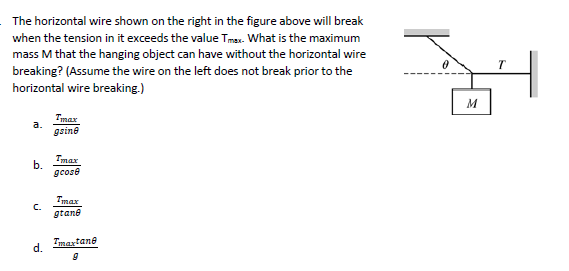 Solved The horizontal wire shown on the right in the figure | Chegg.com