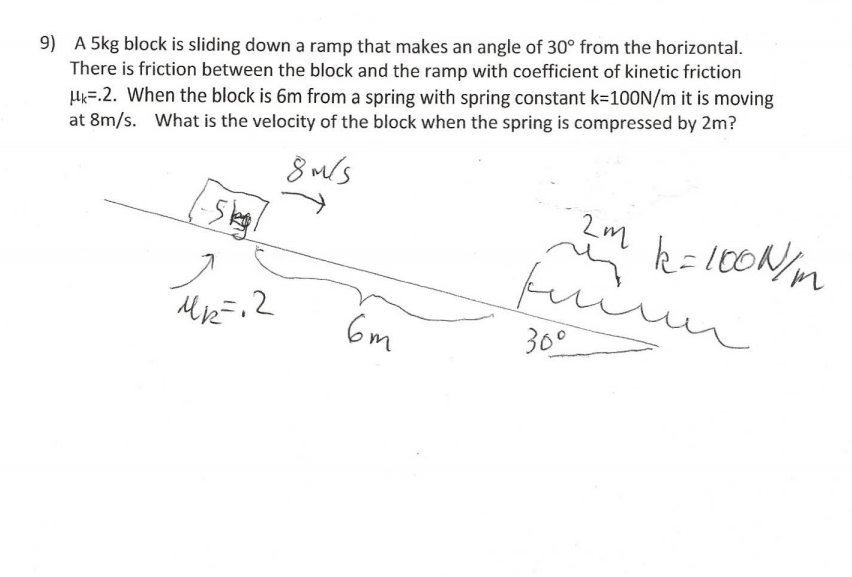 Solved 9) A 5kg block is sliding down a ramp that makes an | Chegg.com