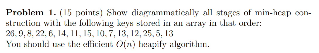 Solved Problem 1. (15 points) Show diagrammatically all | Chegg.com