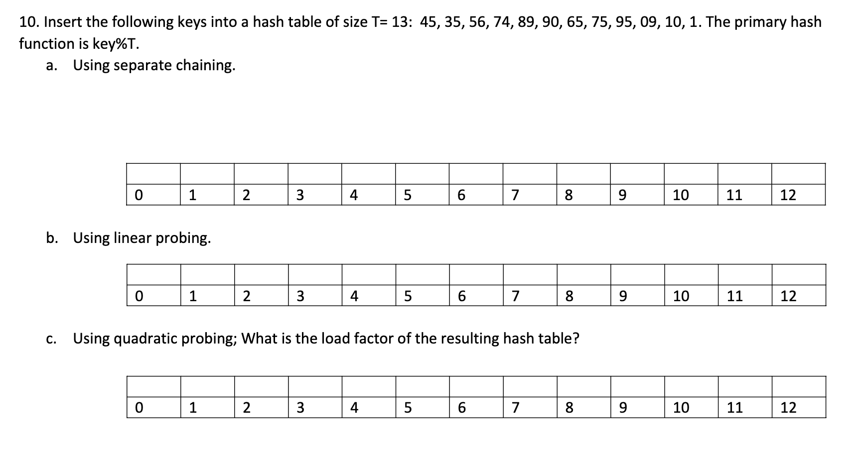 Solved Insert the following keys into a hash table of size | Chegg.com