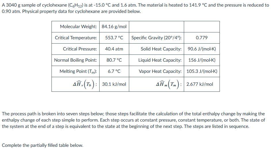 A 3040 g sample of cyclohexane (C6H12) is at -15.0°C | Chegg.com