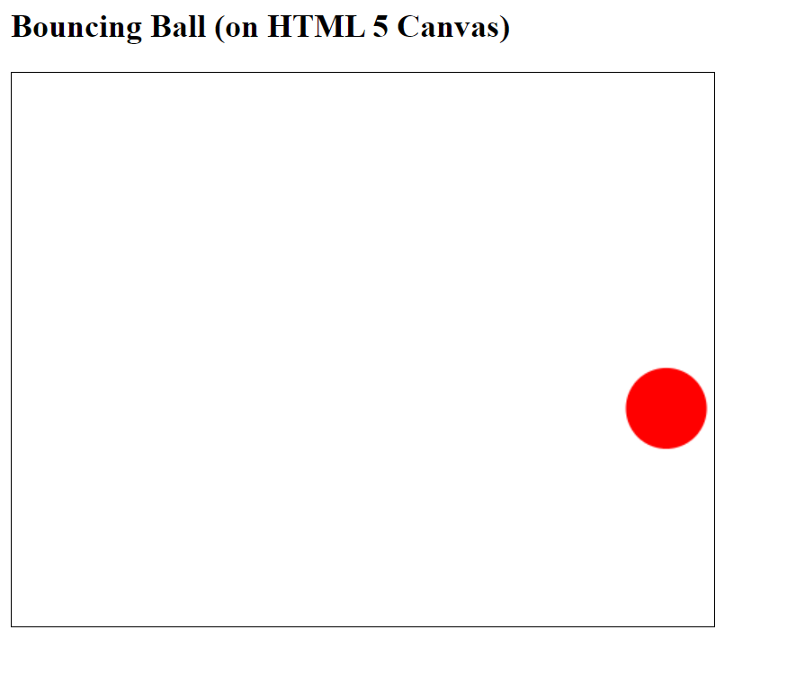 Solved Can I have this code completed/ Fixed Please for | Chegg.com