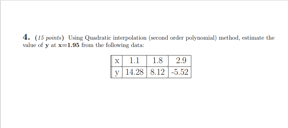 Solved 4. (15 points) Using Quadratic interpolation (second | Chegg.com