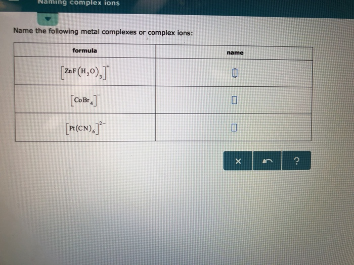 Solved Naming complex ions Name the following metal | Chegg.com