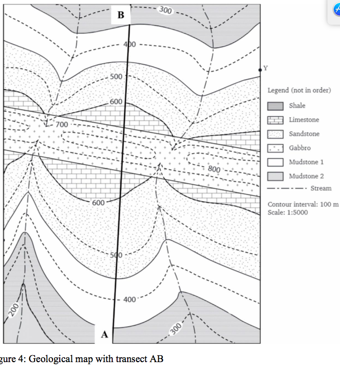 Solved Draw a cross-section for the transect AB in the | Chegg.com