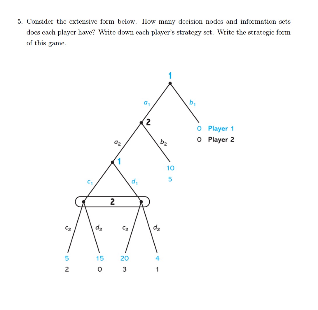 Solved Consider the extensive form below. How many decision | Chegg.com