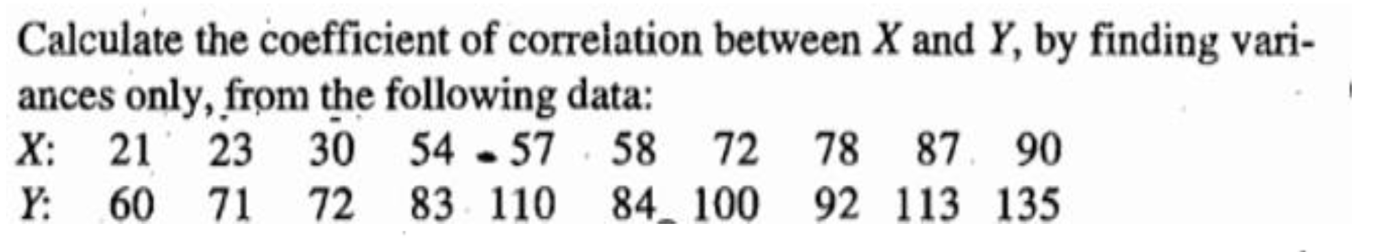 Solved Calculate the coefficient of correlation between \( | Chegg.com