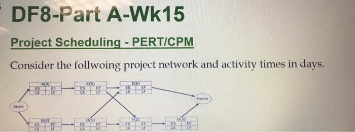 Solved DF8-Part A-Wk15 Project Scheduling PERT/CPM Consider | Chegg.com