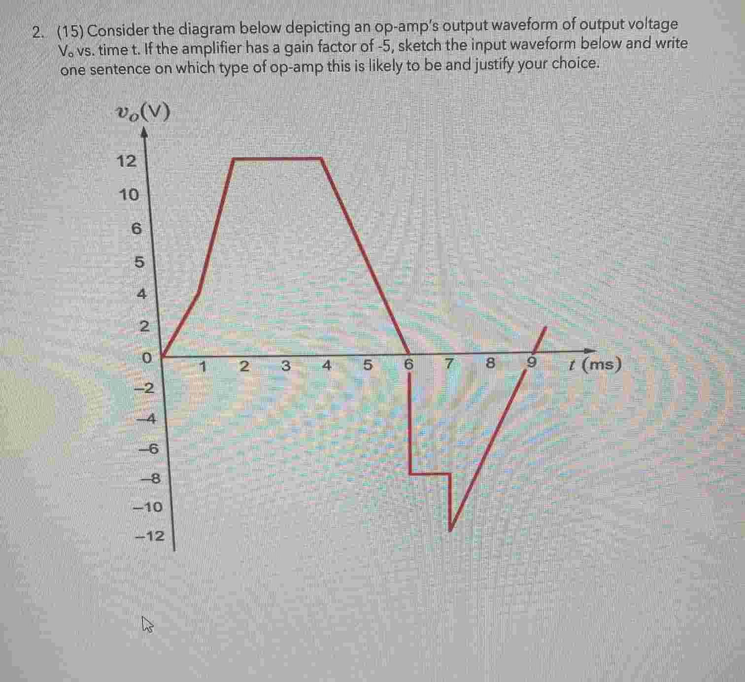Solved 2. (15) ﻿Consider the diagram below depicting an | Chegg.com