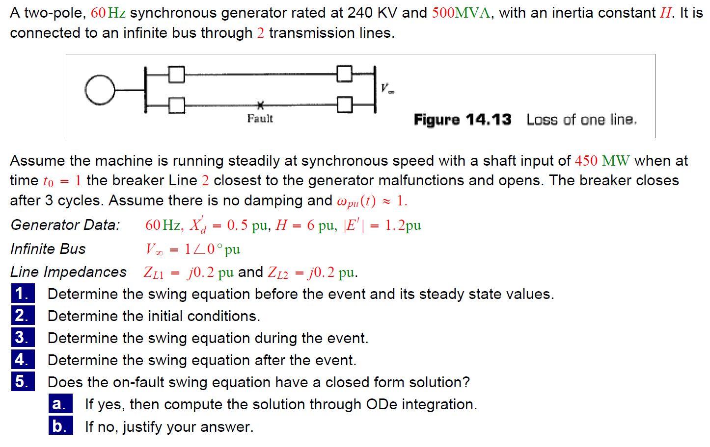Solved A two-pole, 60 Hz synchronous generator rated at | Chegg.com