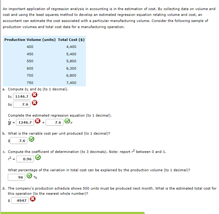 Solved An Important Application Of Regression Analysis In Chegg