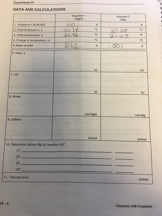Solved Experiment 19 DATA AND CALCULATIONS Reaction 1 (MgO) | Chegg.com
