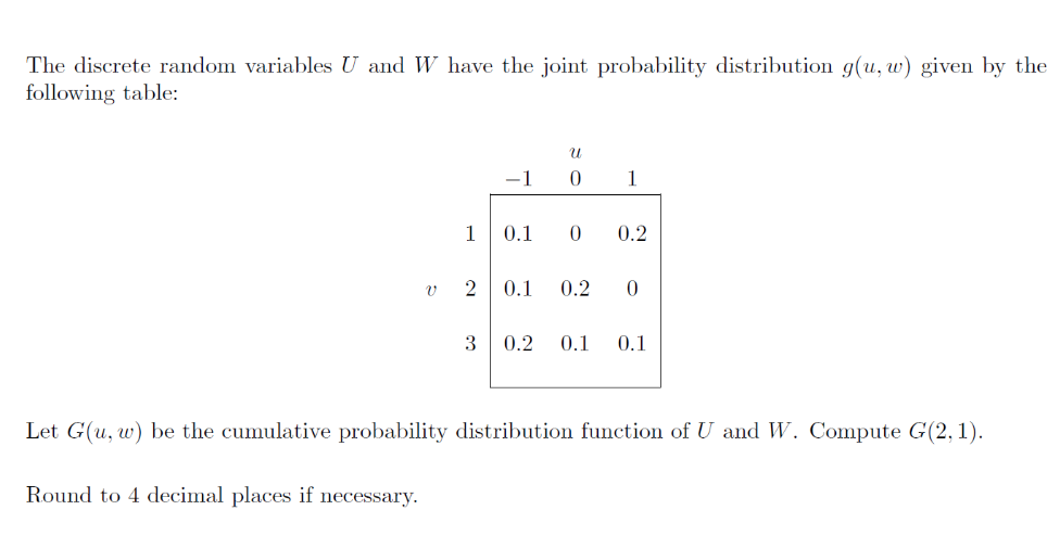 Solved the discrete random variable U and W have a joint | Chegg.com