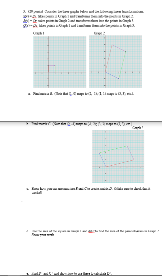Solved 3. (20 points) Consider the three graphs below and | Chegg.com