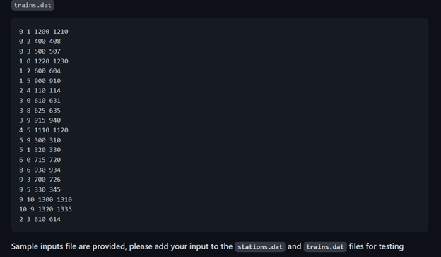 Description . a This program will import train | Chegg.com