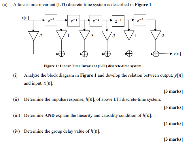 Solved (a) A linear time-invariant (LTI) discrete-time | Chegg.com