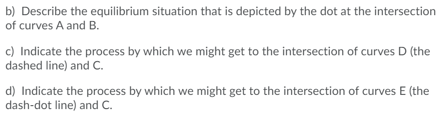 Solved Figure 2 shows the aggregate demand / aggregate | Chegg.com