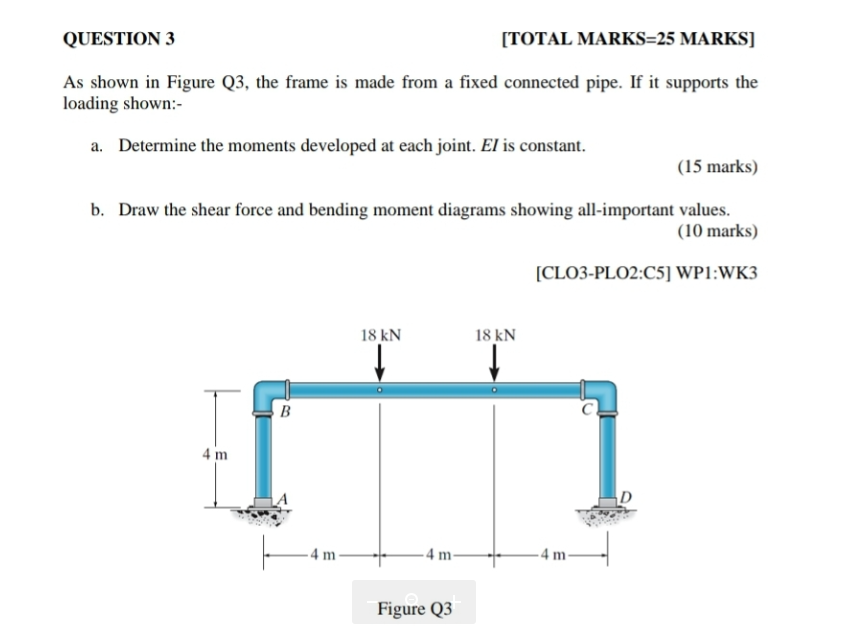 Solved QUESTION 3 [TOTAL MARKS=25 MARKS] As shown in Figure | Chegg.com