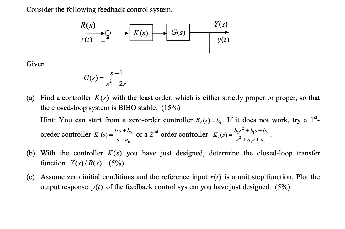 Solved Consider the following feedback control system. Y(s) | Chegg.com