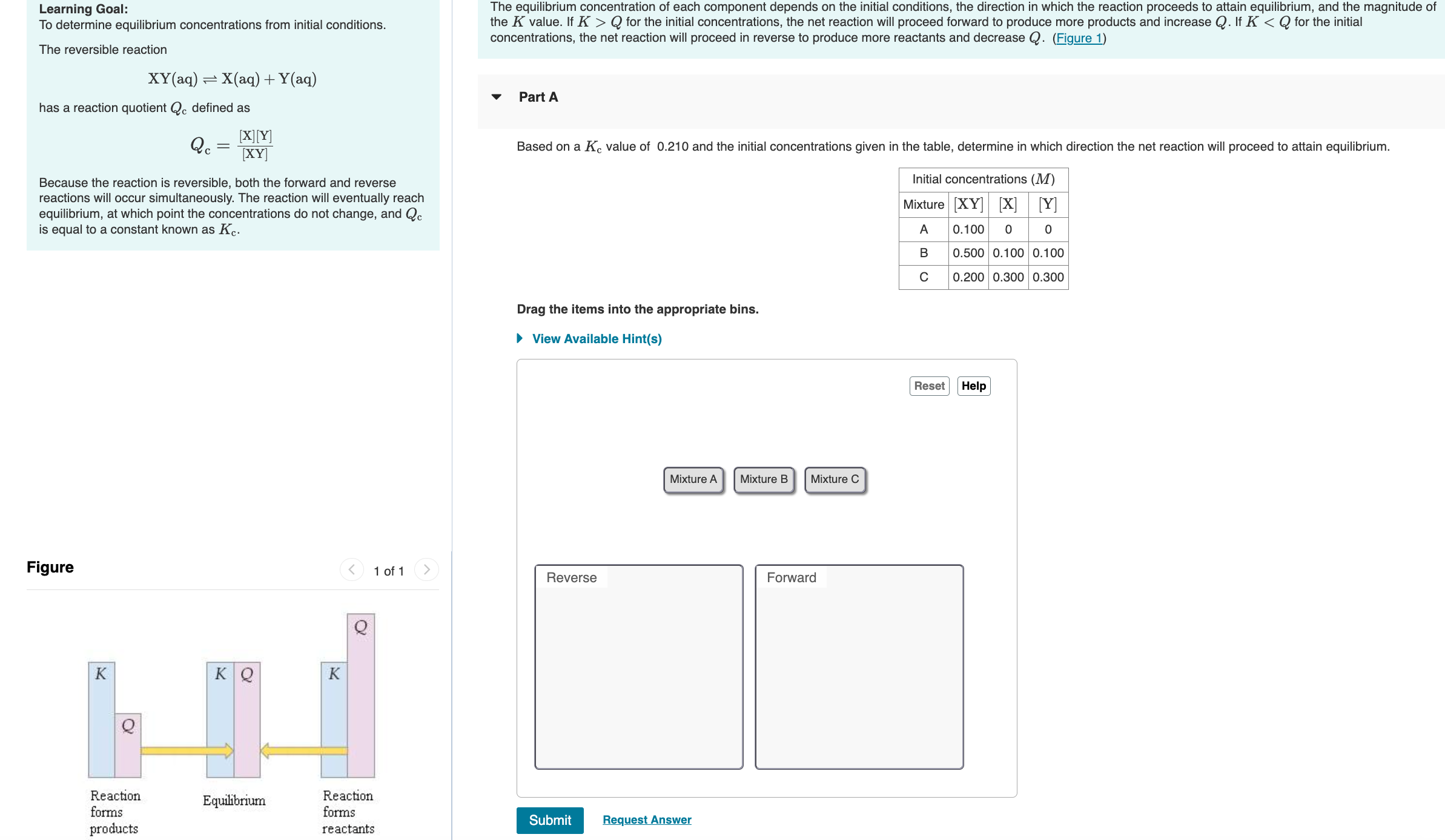 Solved Based on a Kc value of 0.210 and the initial | Chegg.com