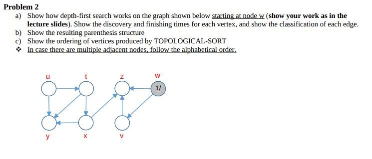 Solved Problem 2 a) Show how depth-first search works on the | Chegg.com Solved Problem 2 a) Show how depth-first search works on the | Chegg.com
