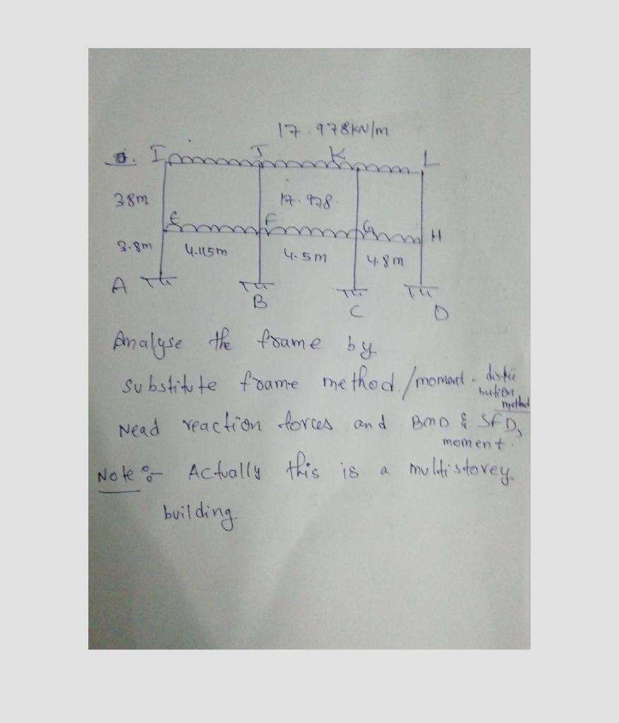 analyse the frame using substitute frame | Chegg.com