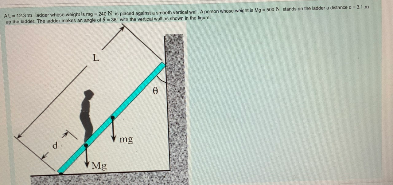 Solved A) find the normal force exerted by the floor on the | Chegg.com
