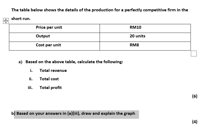 Solved The table below shows the details of the production | Chegg.com