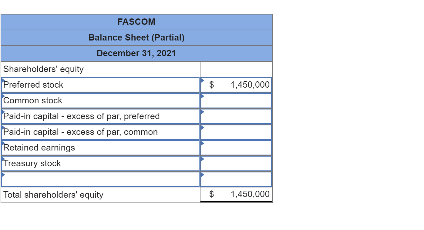 Solved On January 1, 2021, Fascom had the following account | Chegg.com
