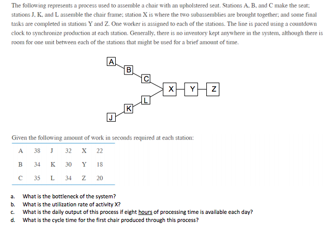 Solved The following represents a process used to assemble a | Chegg.com