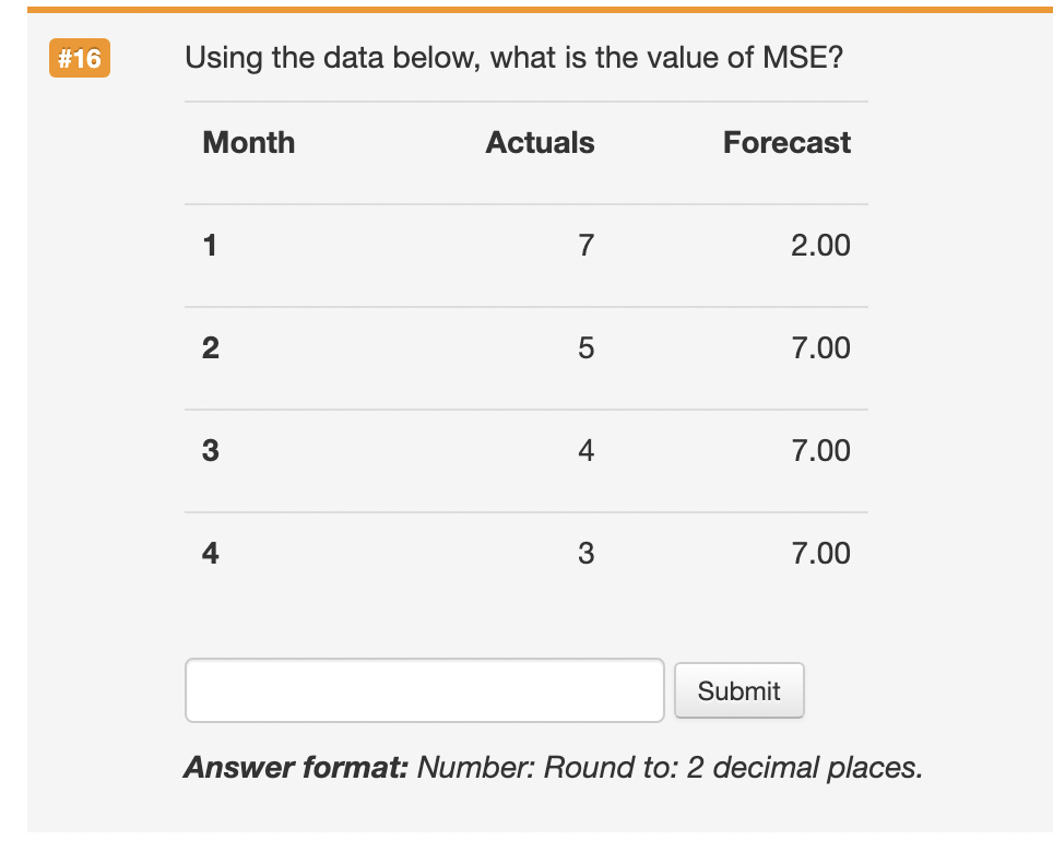 Using the data below, what is the value of MSE? | Chegg.com