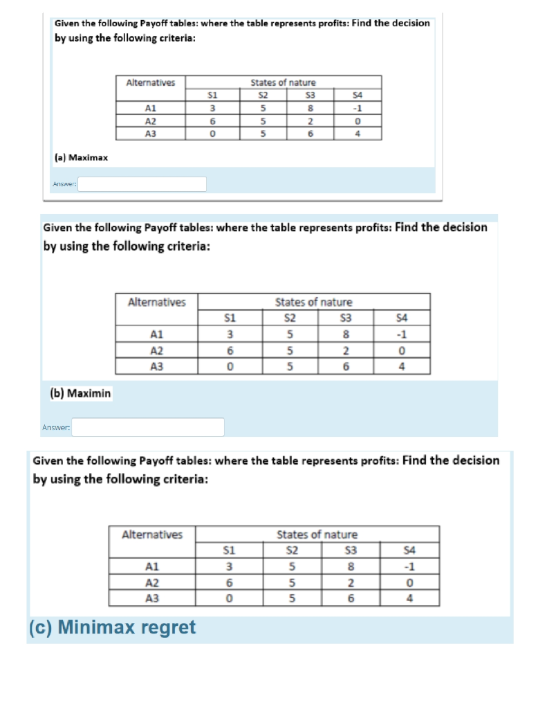 Solved Given the following Payoff tables: where the table | Chegg.com