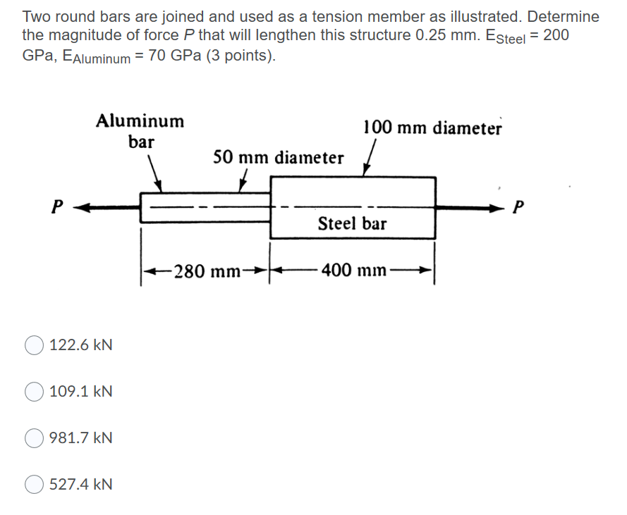 Solved Two round bars are joined and used as a tension | Chegg.com
