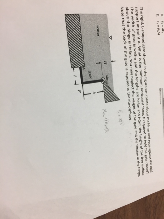 Solved E. F2=Fi/4 The rigid, L-shaped gate shown in the | Chegg.com