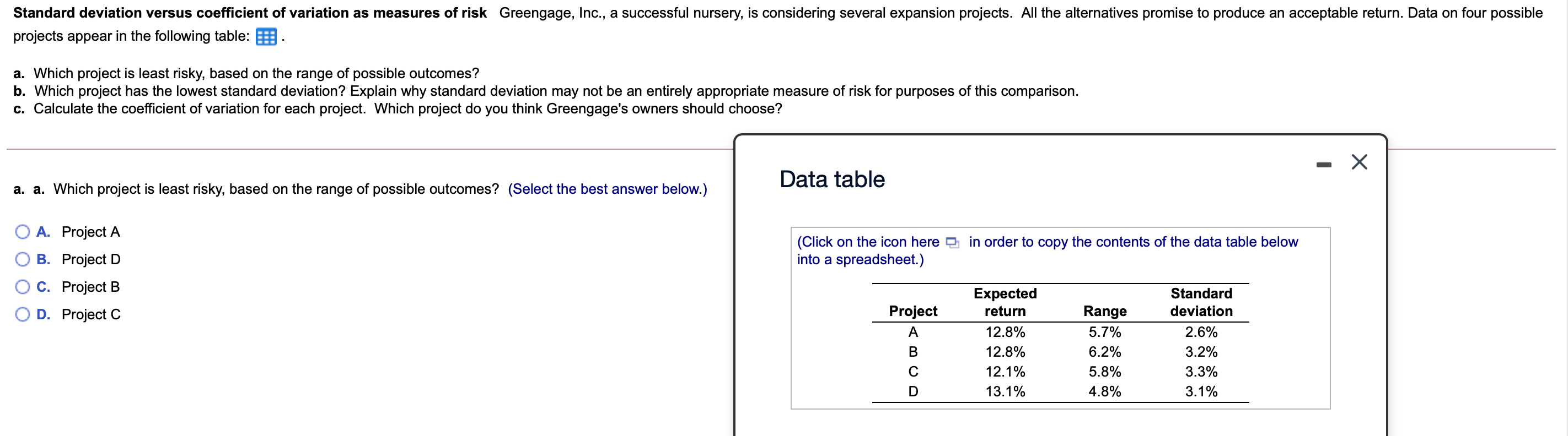 Solved Standard deviation versus coefficient of variation as | Chegg.com