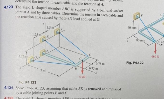 Solved 4.123 The rigid L-shaped member ABC is supported by a | Chegg.com