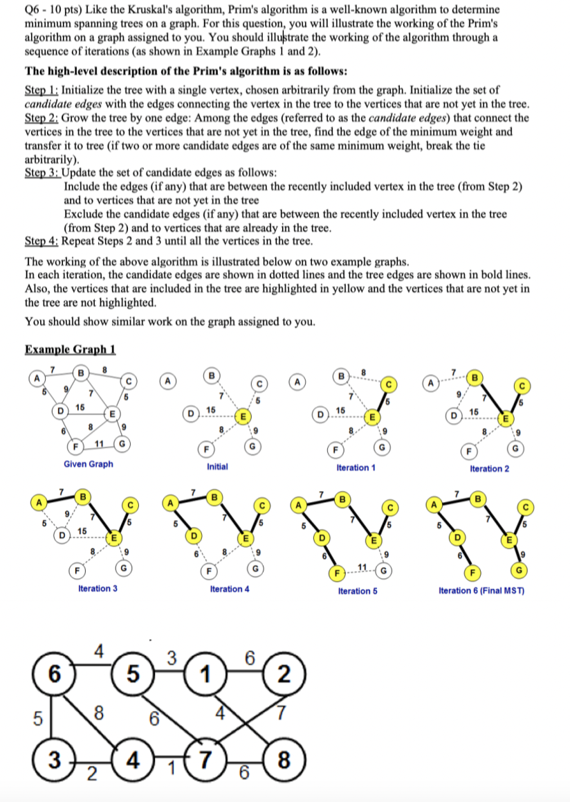 Solved Q6 - 10 pts) Like the Kruskal's algorithm, Prim's | Chegg.com