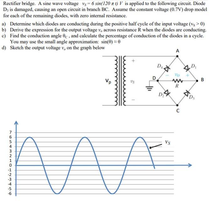 Solved Rectifier bridge. A sine wave voltage vs = 6 sin(120 | Chegg.com