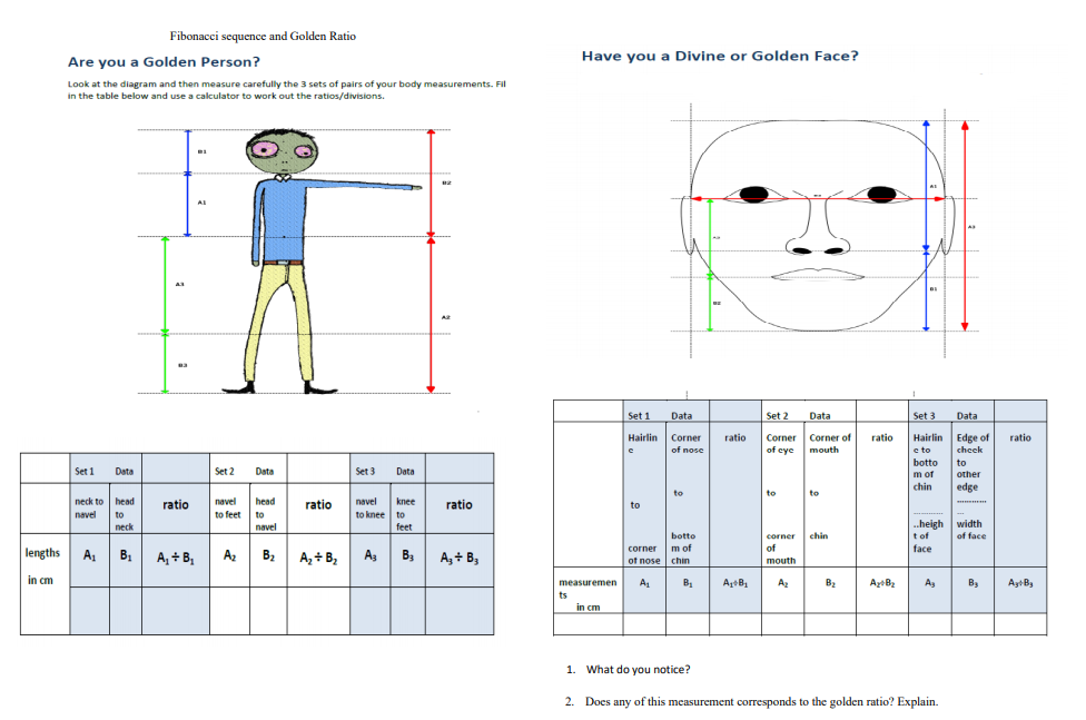 Have you a Divine or Golden Face? Fibonacci sequence | Chegg.com