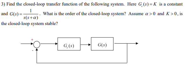 Solved 3) Find the closed-loop transfer function of the | Chegg.com