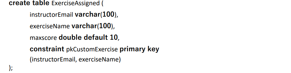 Complete this Program in JAVA Lab Time Program: | Chegg.com