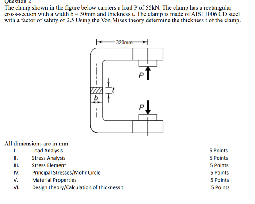 Solved Question 2 The clamp shown in the figure below | Chegg.com