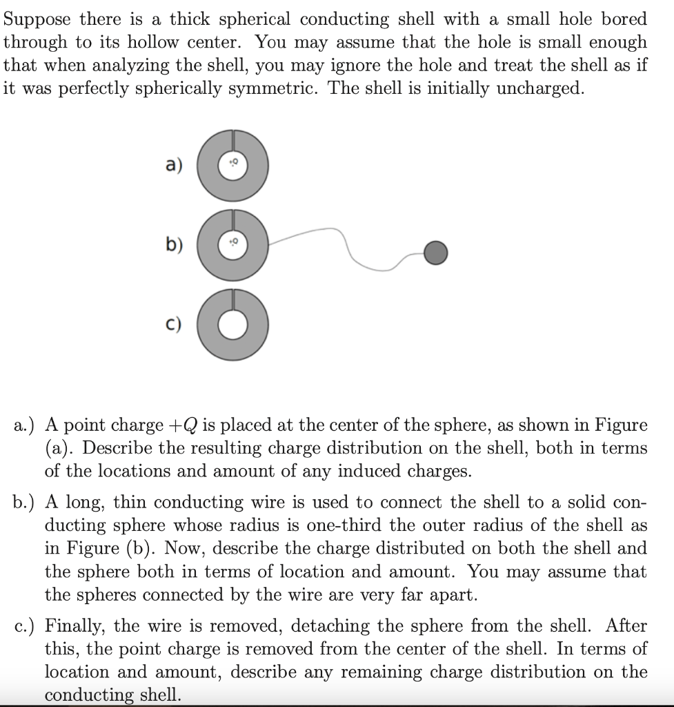 Solved Suppose there is a thick spherical conducting shell | Chegg.com