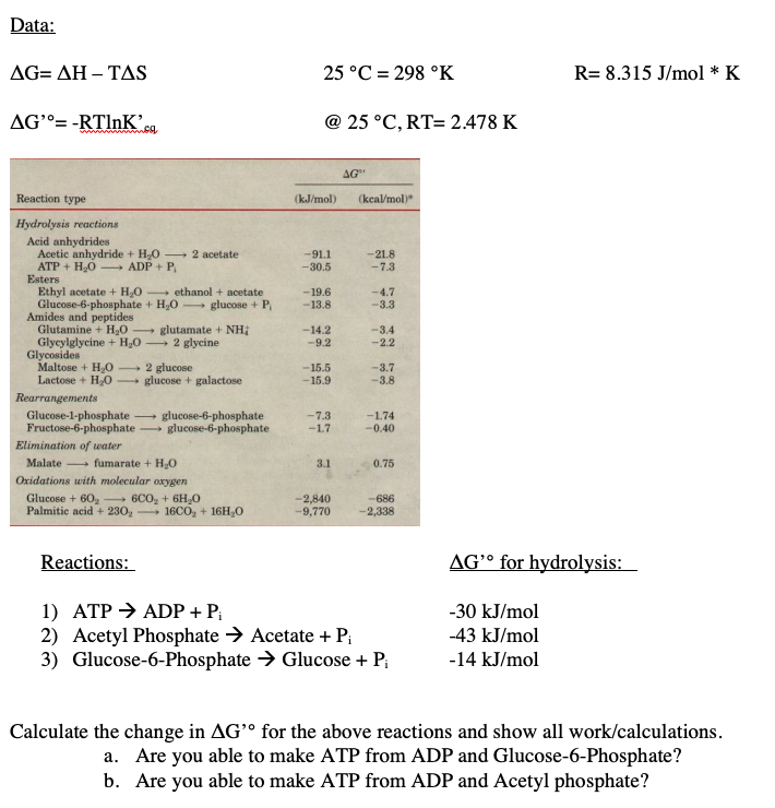 Solved Data: AG= AH - TAS 25 °C = 298 °K R= 8.315 J/mol * K | Chegg.com
