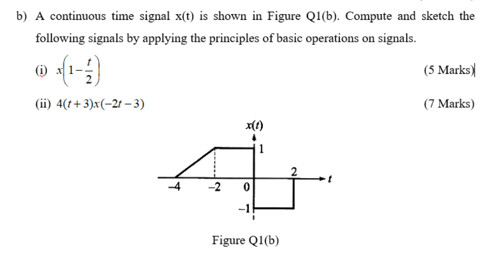 Solved b) A continuous time signal x(t) is shown in Figure | Chegg.com